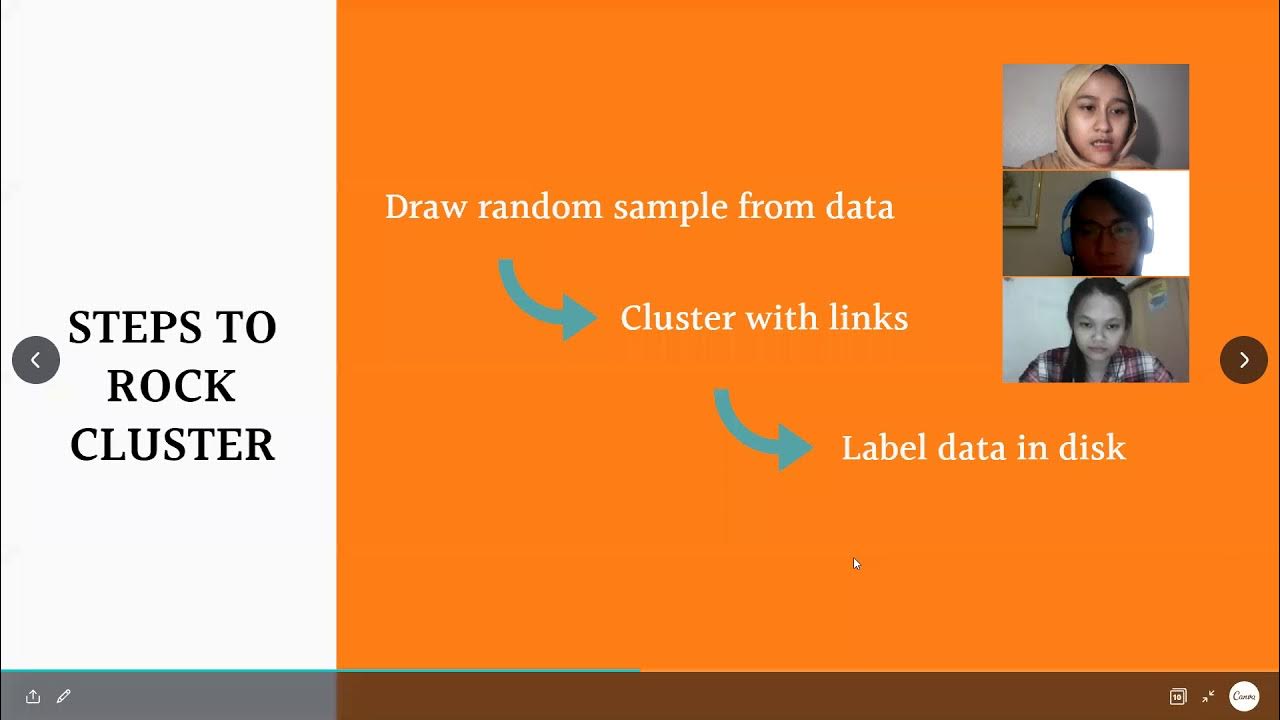ROCK Algorithm Presentation - YouTube