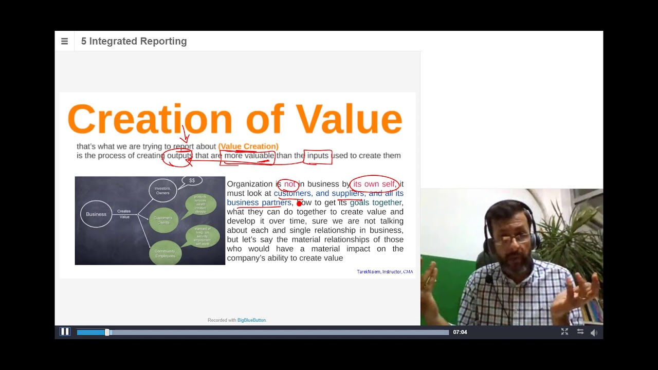 A3/4 IR Process Overview - YouTube