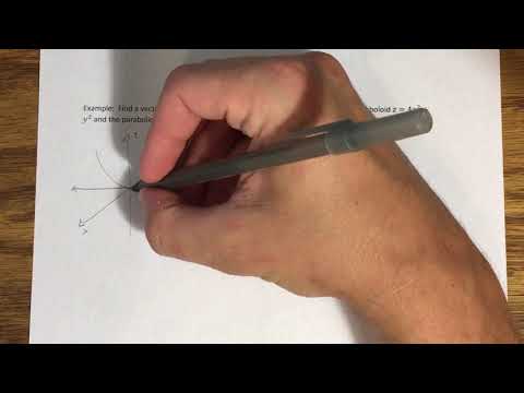 13.1 - Vector Functions and Space Curves (Part 2) - YouTube