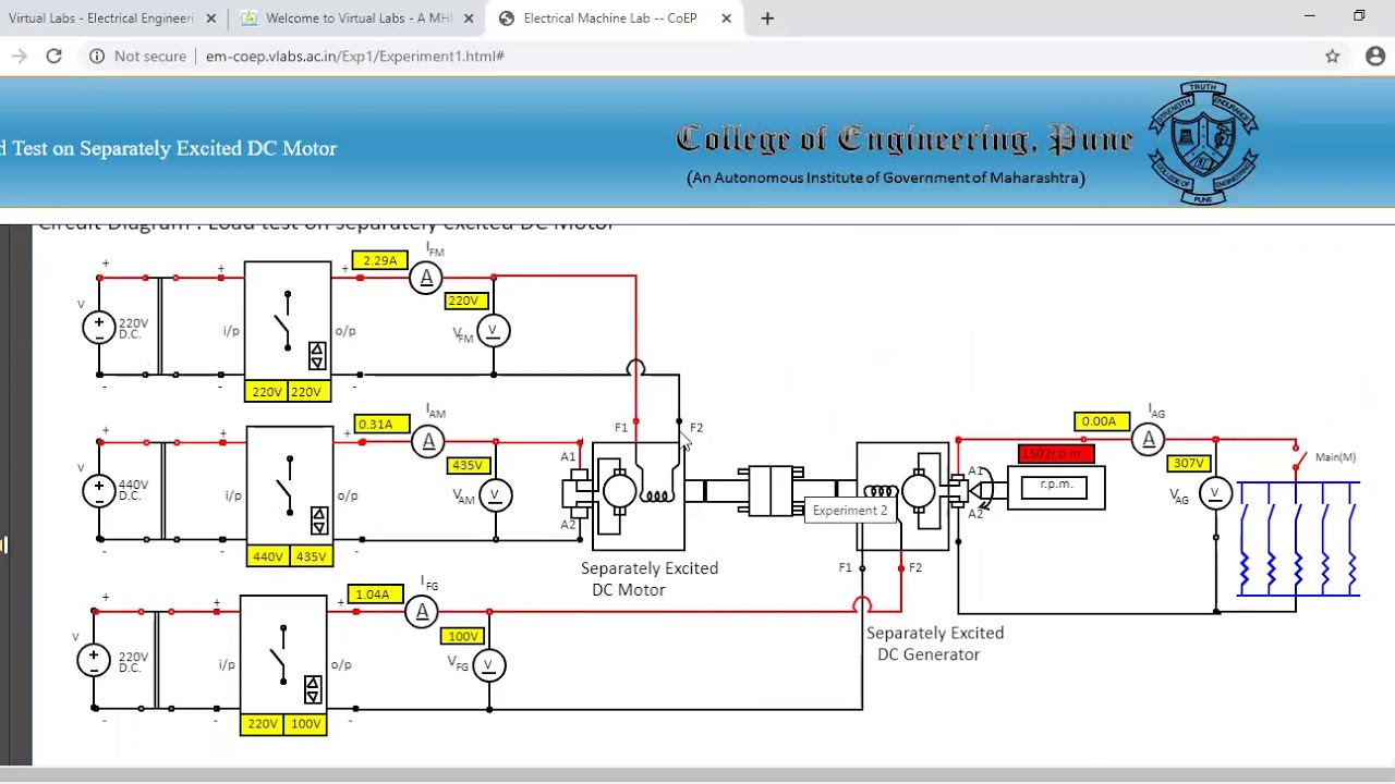 Open circuit characteristics of DC Generator - YouTube