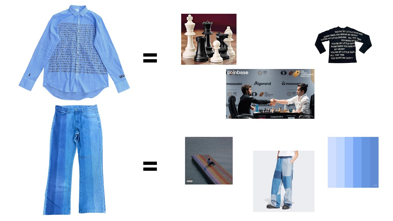 how to find inspiration when designing clothes - YouTube