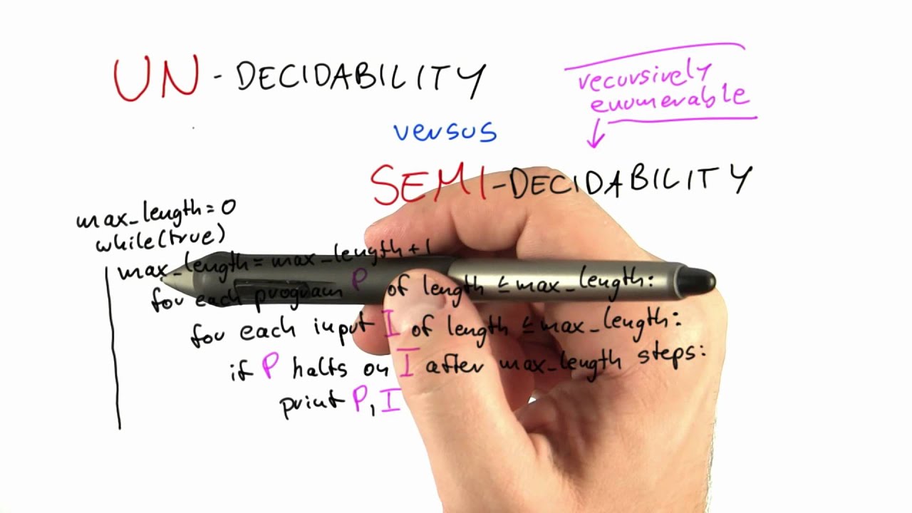 Recursively Enumerable Intro To Theoretical Computer Science Youtube