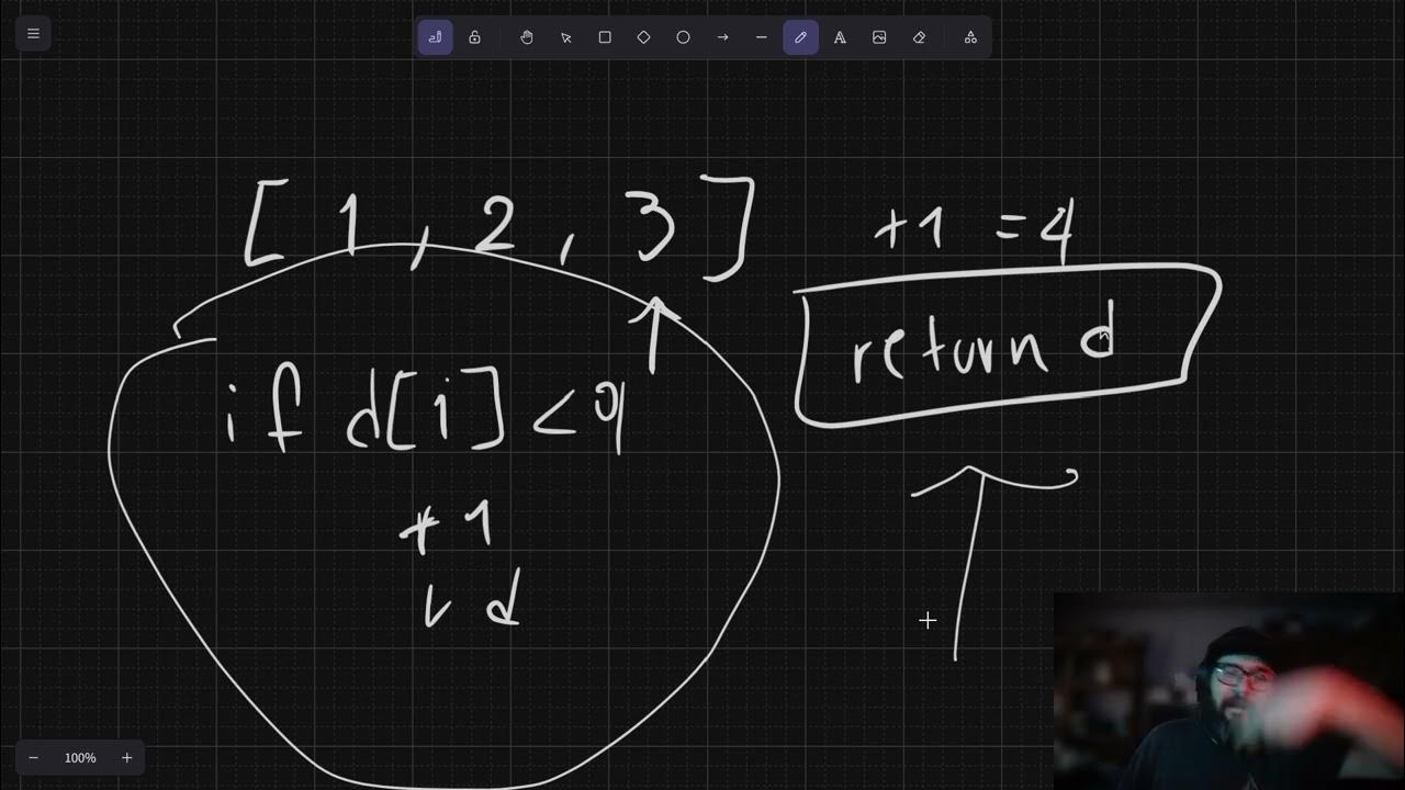 Problemas entrevistas técnicas Software 15 | LeetCode 66 - Plus One | Java | Español - YouTube