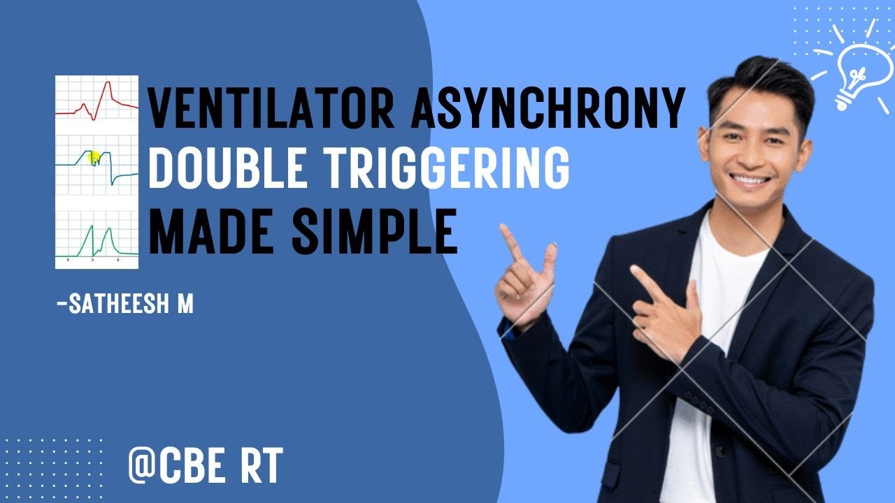 Ventilator Asynchrony: Double Triggering Made Simple - YouTube