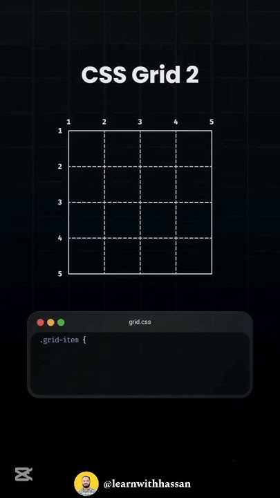 CSS Grid Tutorial | CSS Grid trick that’s worth remembering | CSS Grid | CodeMinds - YouTube