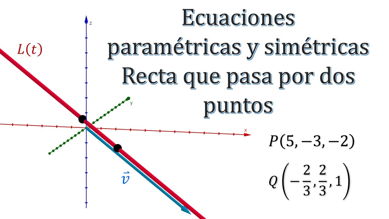 C mo Hallar Las Ecuaciones Param tricas Y Sim tricas De Una Recta Que
