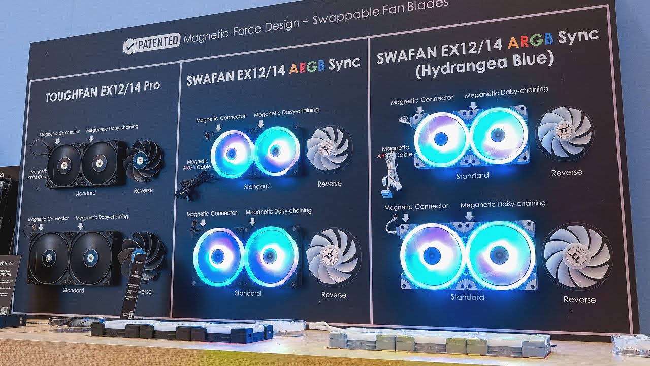 Fan OVERLOAD! New fittings | Thermaltake CES 2024 - YouTube