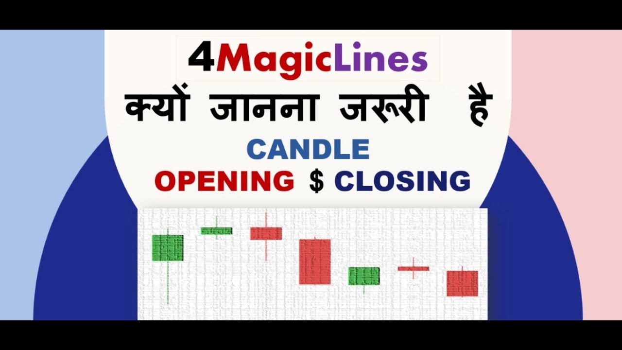 Importance of market opening and closing value || Candle opening and ...