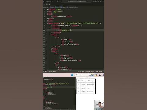 colgroup and col tag in HTML 5 - YouTube