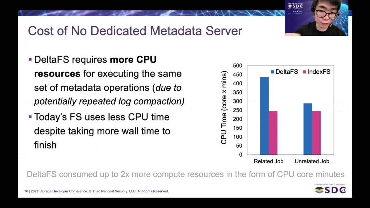 SDC2021: CMU and Los Alamos's Efforts in Building Large-Scale Filesystem Metadata - YouTube