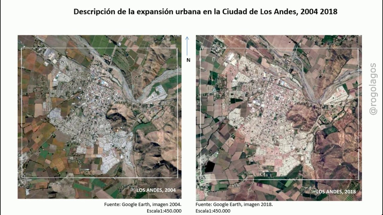 Descripción de la expansión urbana en la Ciudad de Los Andes, 2004 2018 ...