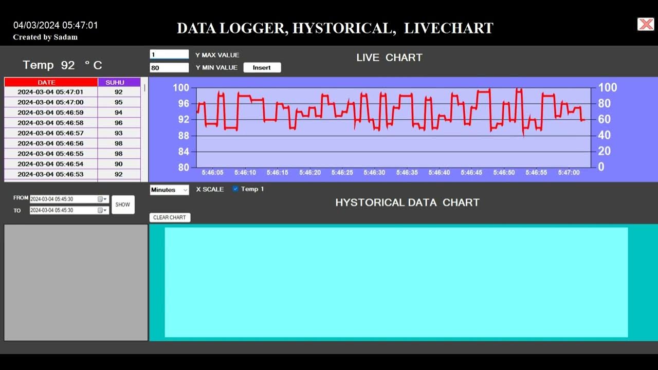 SCADA READ TEMP || DATA LOGGER || HYSTORICAL DATA || C# - YouTube