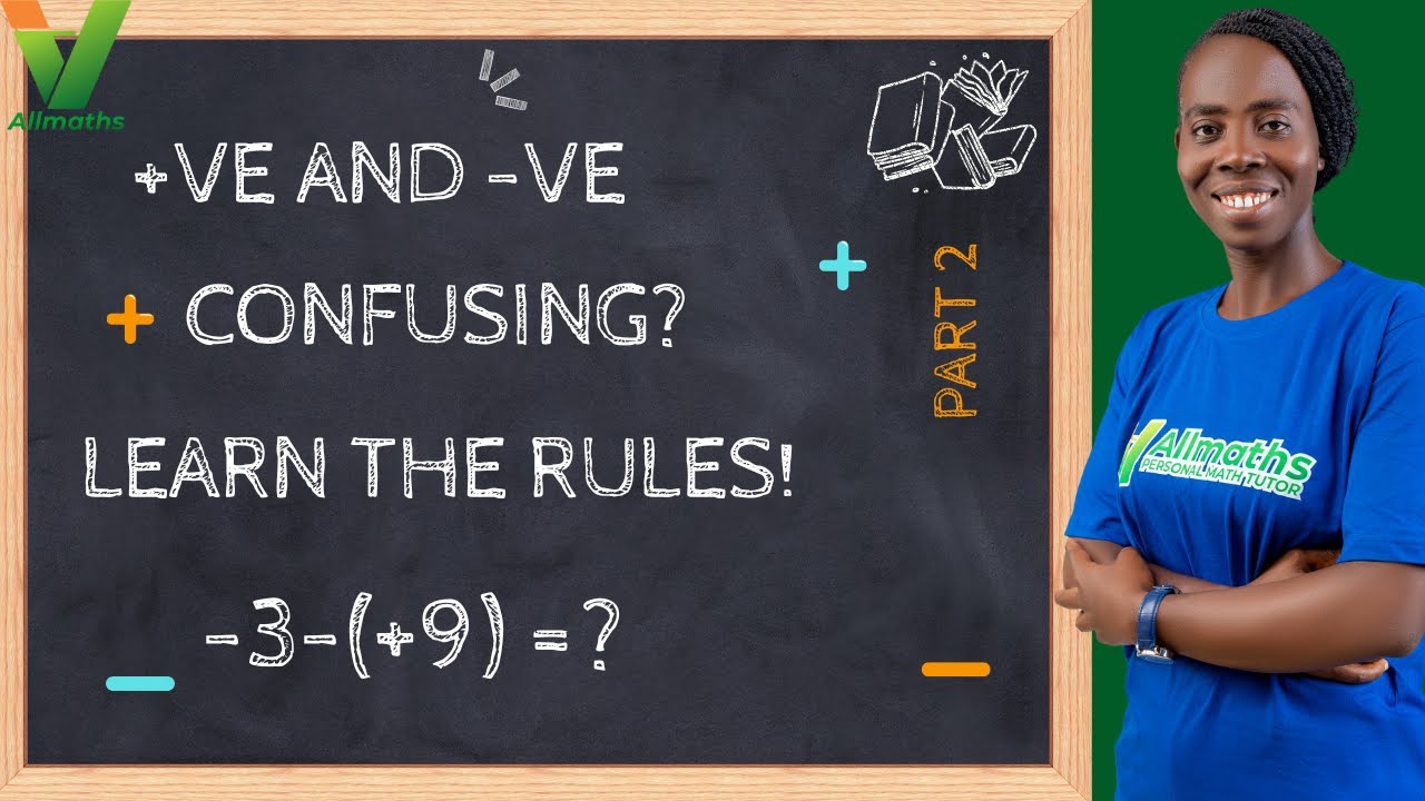 Adding & Subtracting Integers with Double Signs | What Does –2 + –7 ...