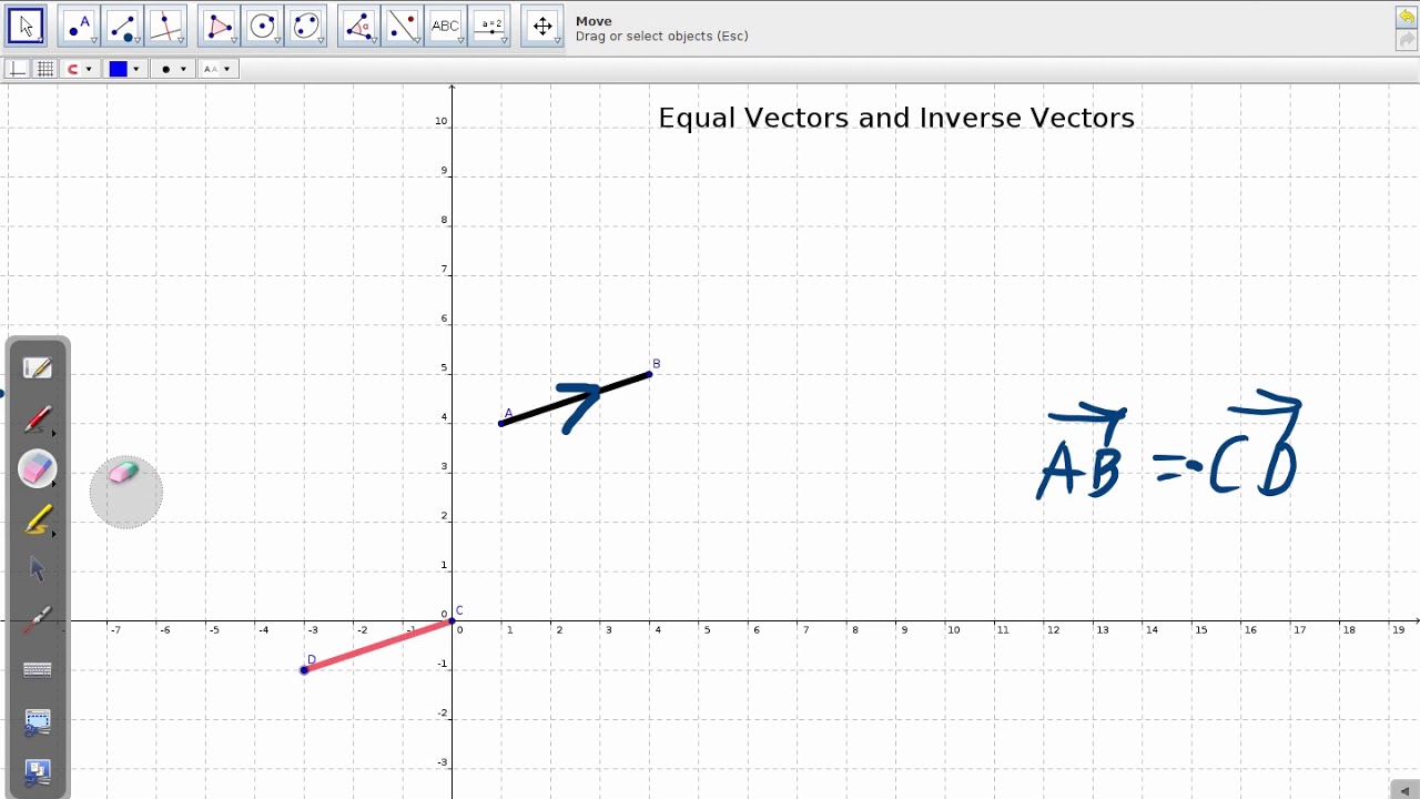 Equal Vectors and Inverse Vectors - YouTube