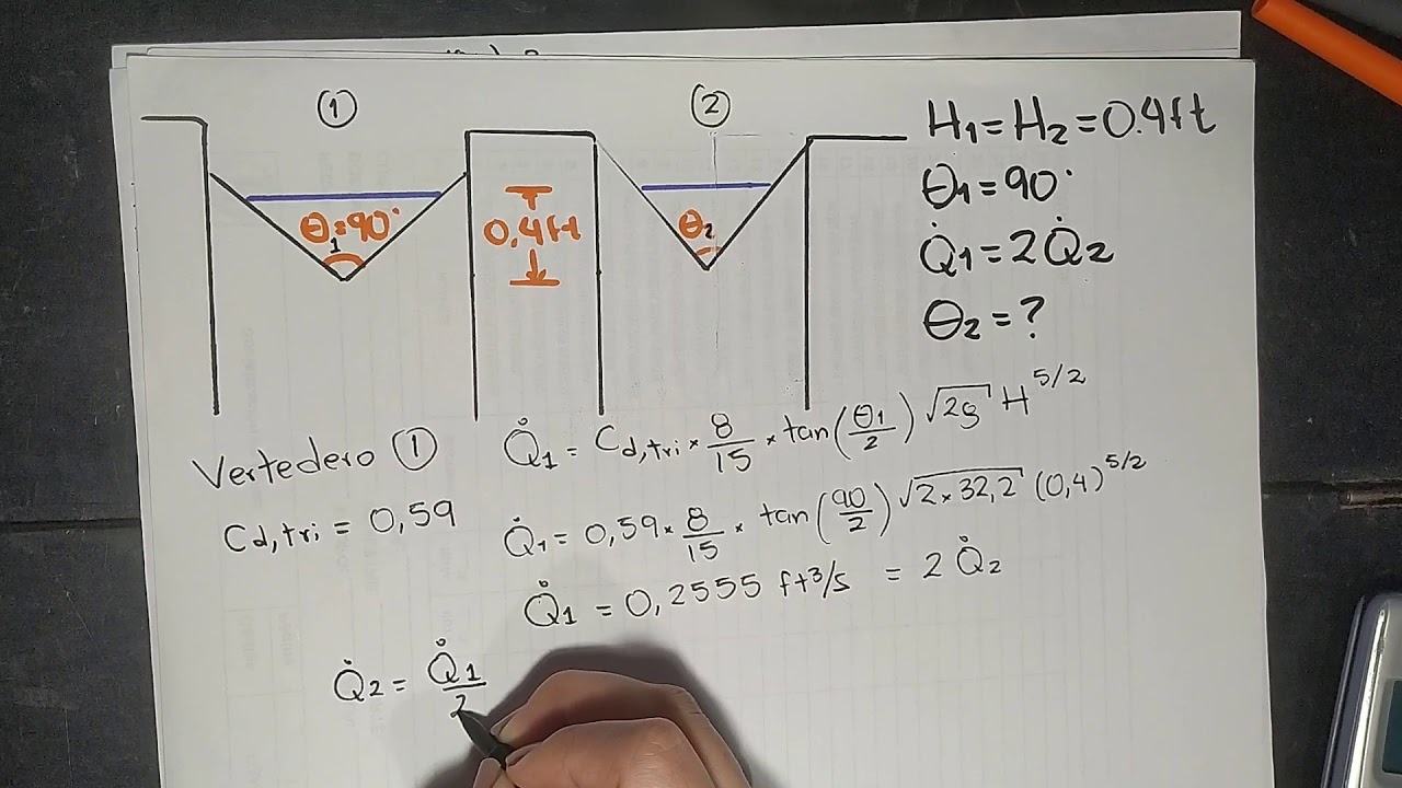 Vertedero de sección triangular - YouTube