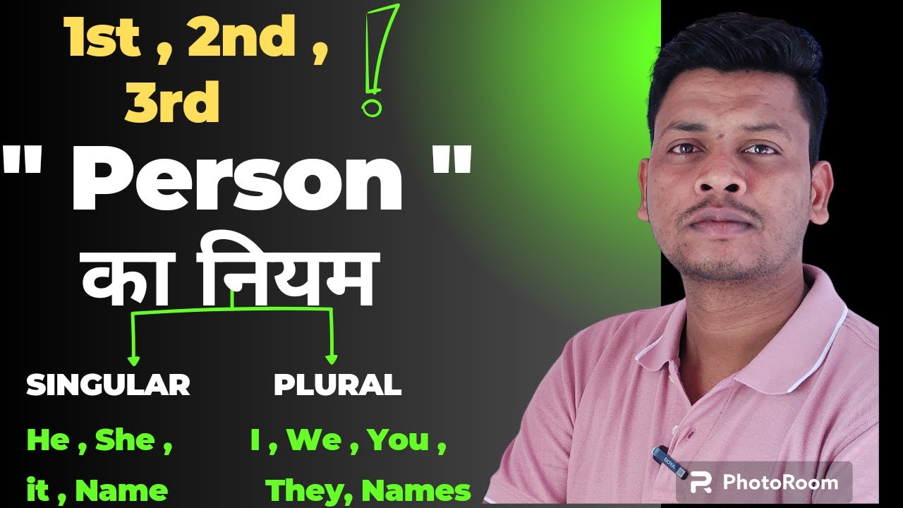 Person in English Grammar | 1st, 2nd, 3rd Person | Basic English ...
