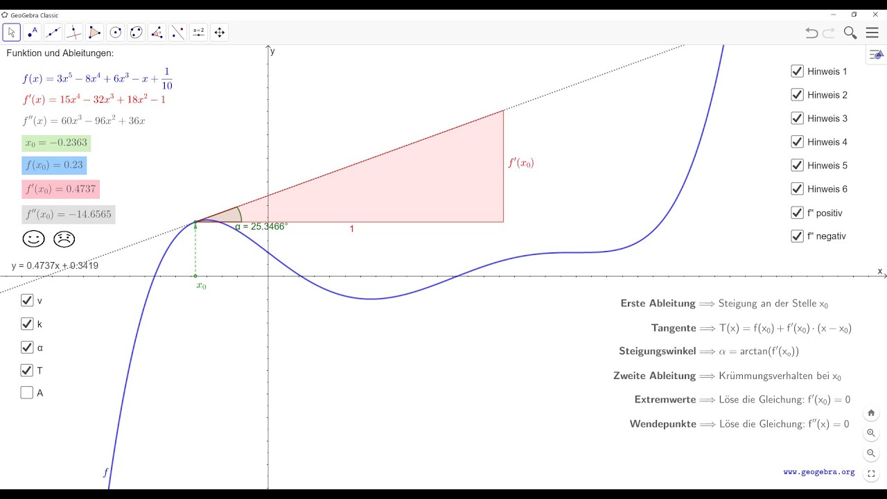Einfache Grundlagen der Kurvendiskussion - YouTube