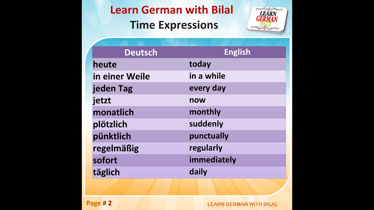 Time Expressions in Deutsch - YouTube