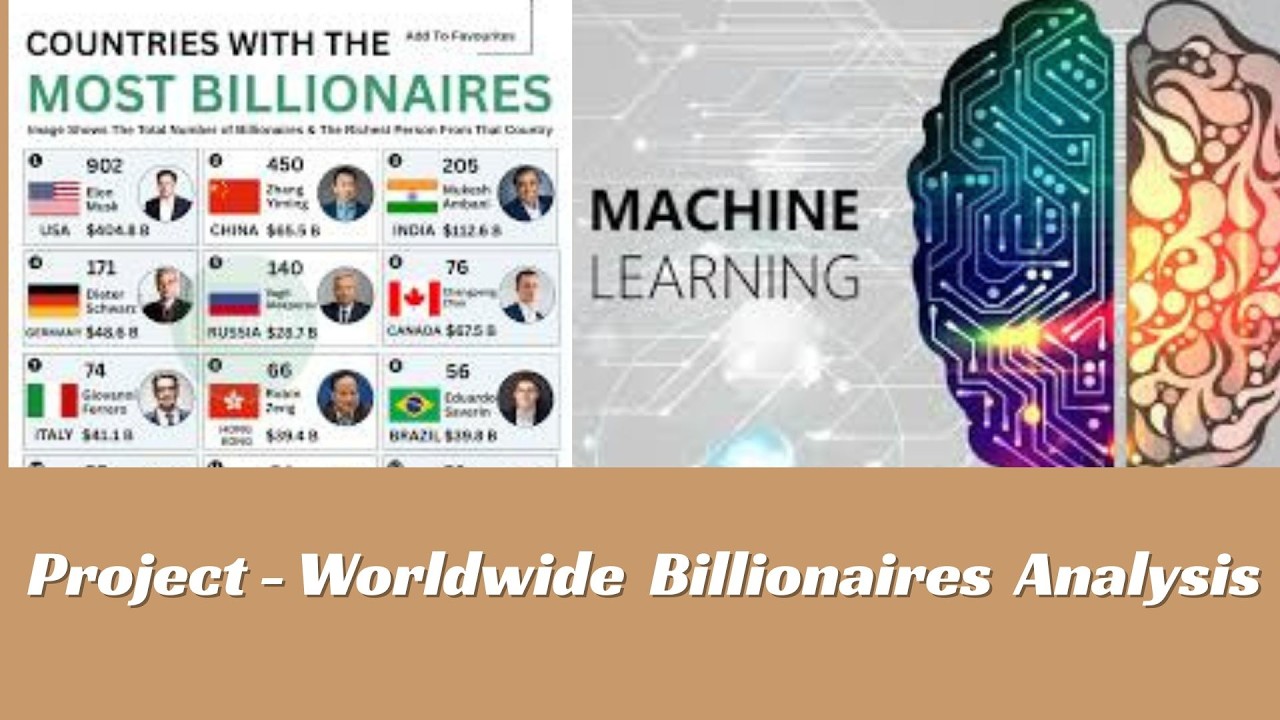 Project - Worldwide Billionaires Analysis Python Machine Learning ...