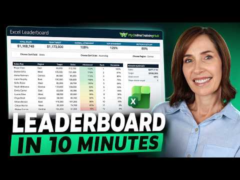 Build a Self-Updating Performance Board in Excel (Free Template)