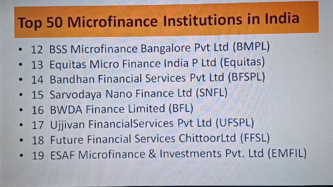 Microfinance institutions part 2 - YouTube