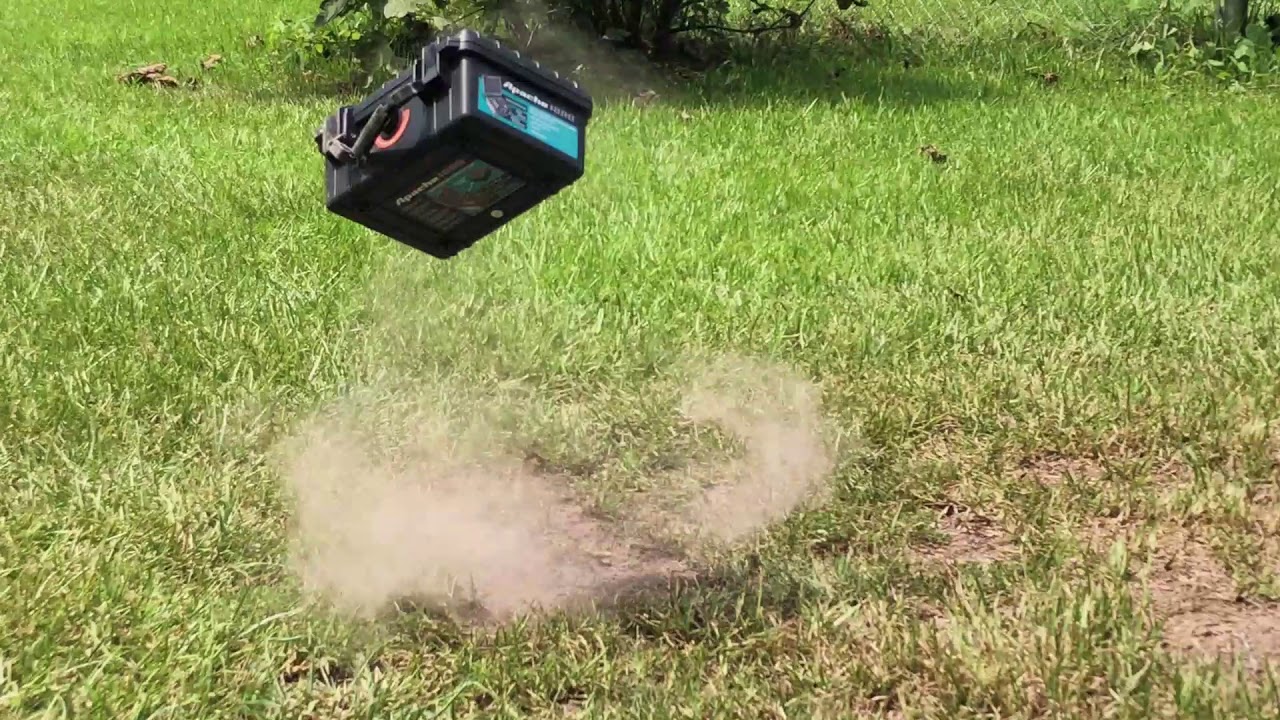 Apache Camera Case Review - YouTube