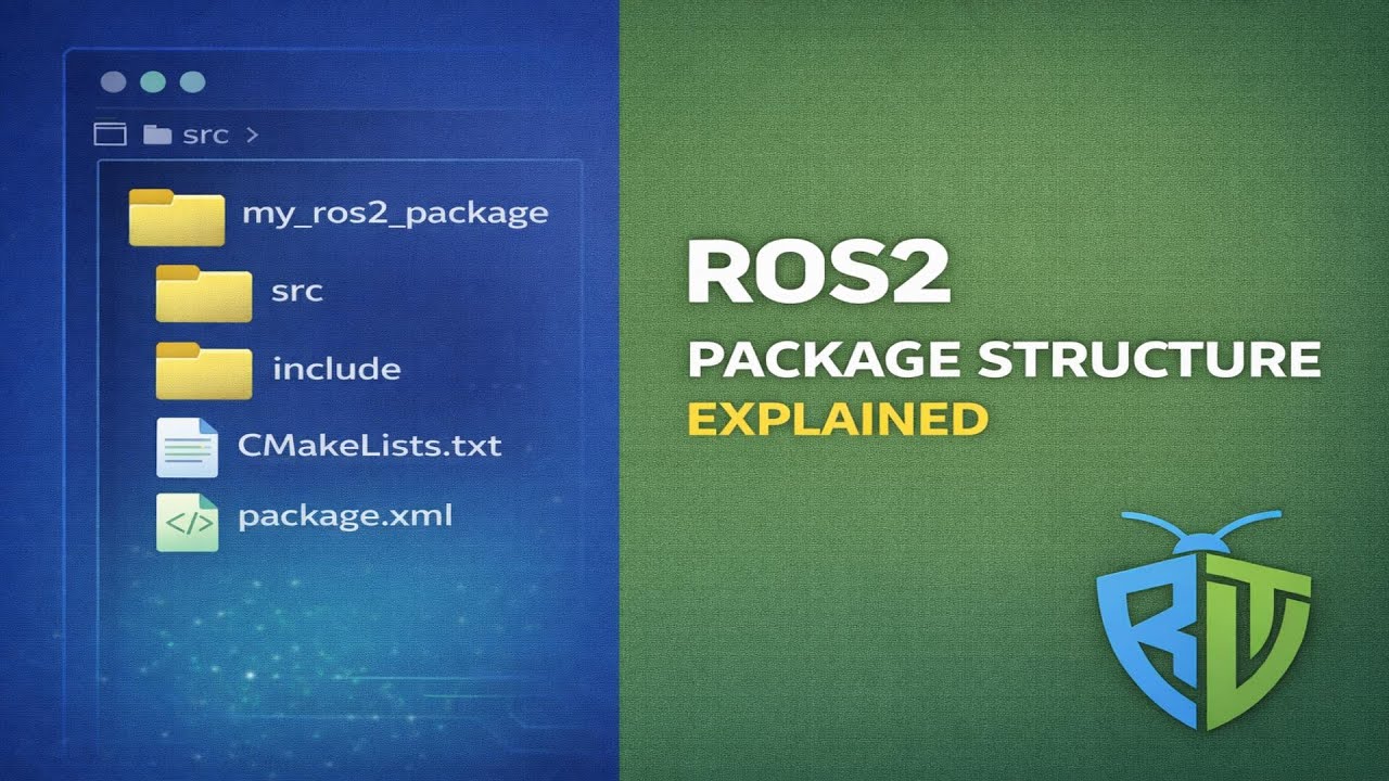 ROS 2 Package Structure Explained | Understanding Files & Folders in a ...