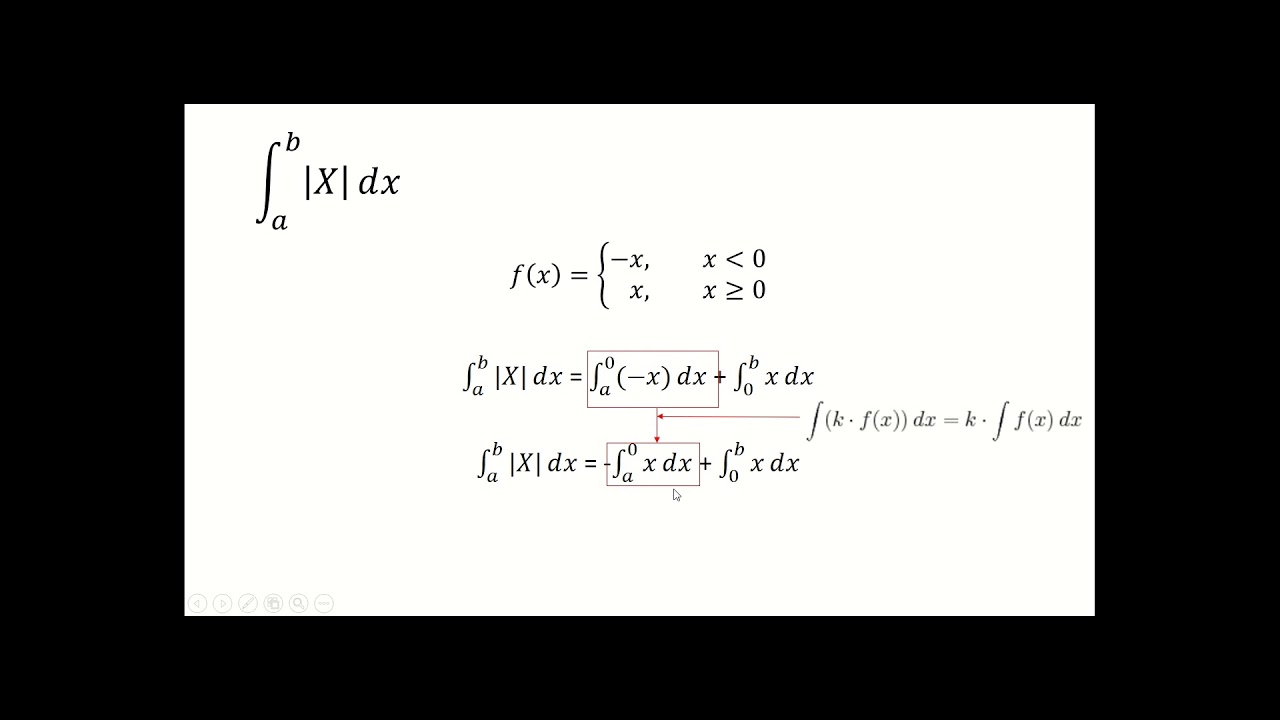 Resolución de la integral del modulo de X para un intervalo dado - YouTube