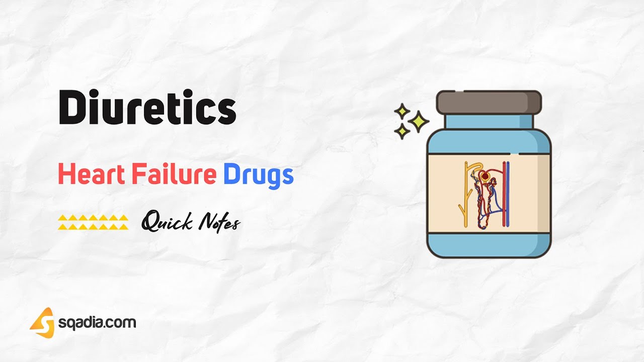 Heart Failure Drugs | Diuretics | Cardiovascular Pharmacology | V ...