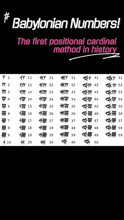 Babylonian wisdom! The first use of positional numerical methods in ...