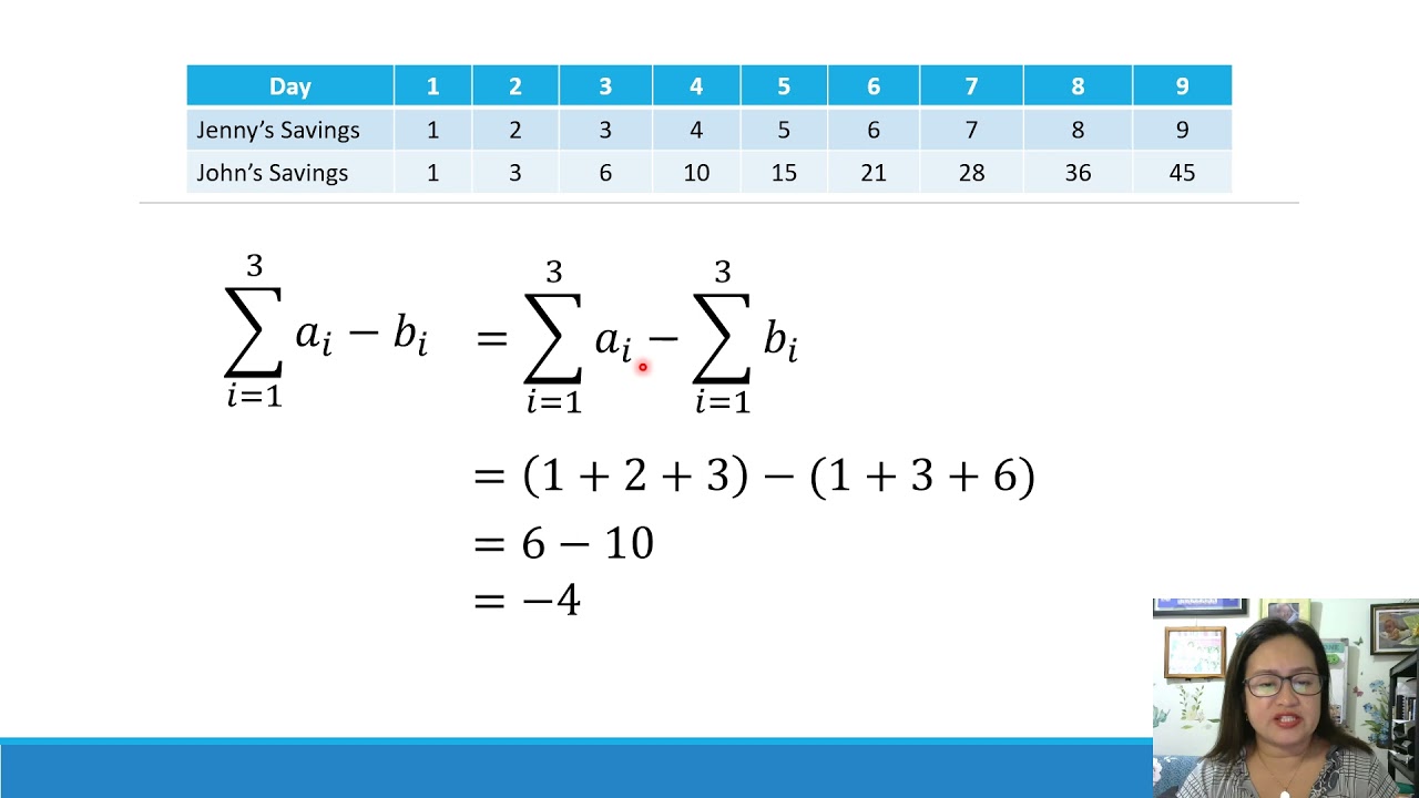 Series and Mathematical Induction - YouTube