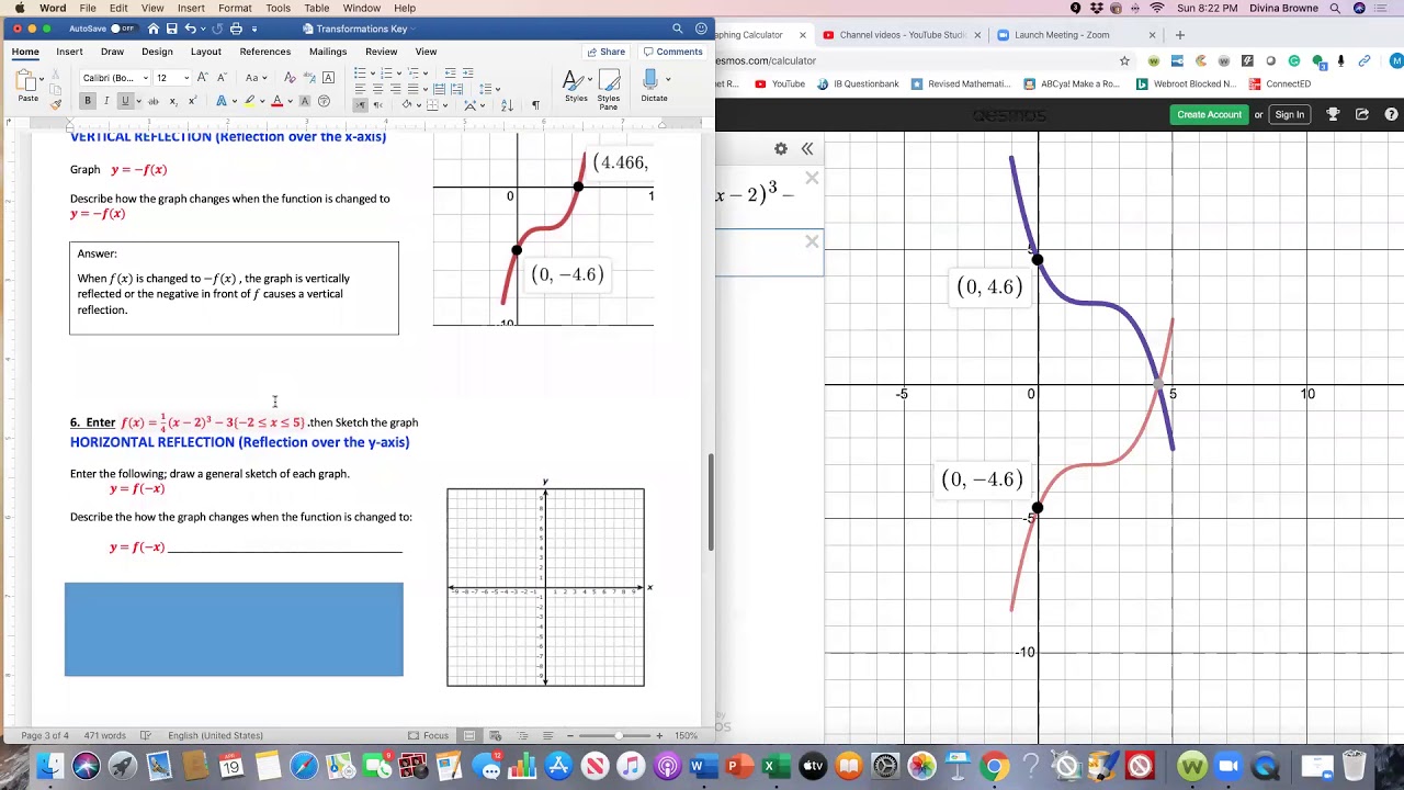 Reflections ; Transformations of Functions; Reflection over the y-axis ...