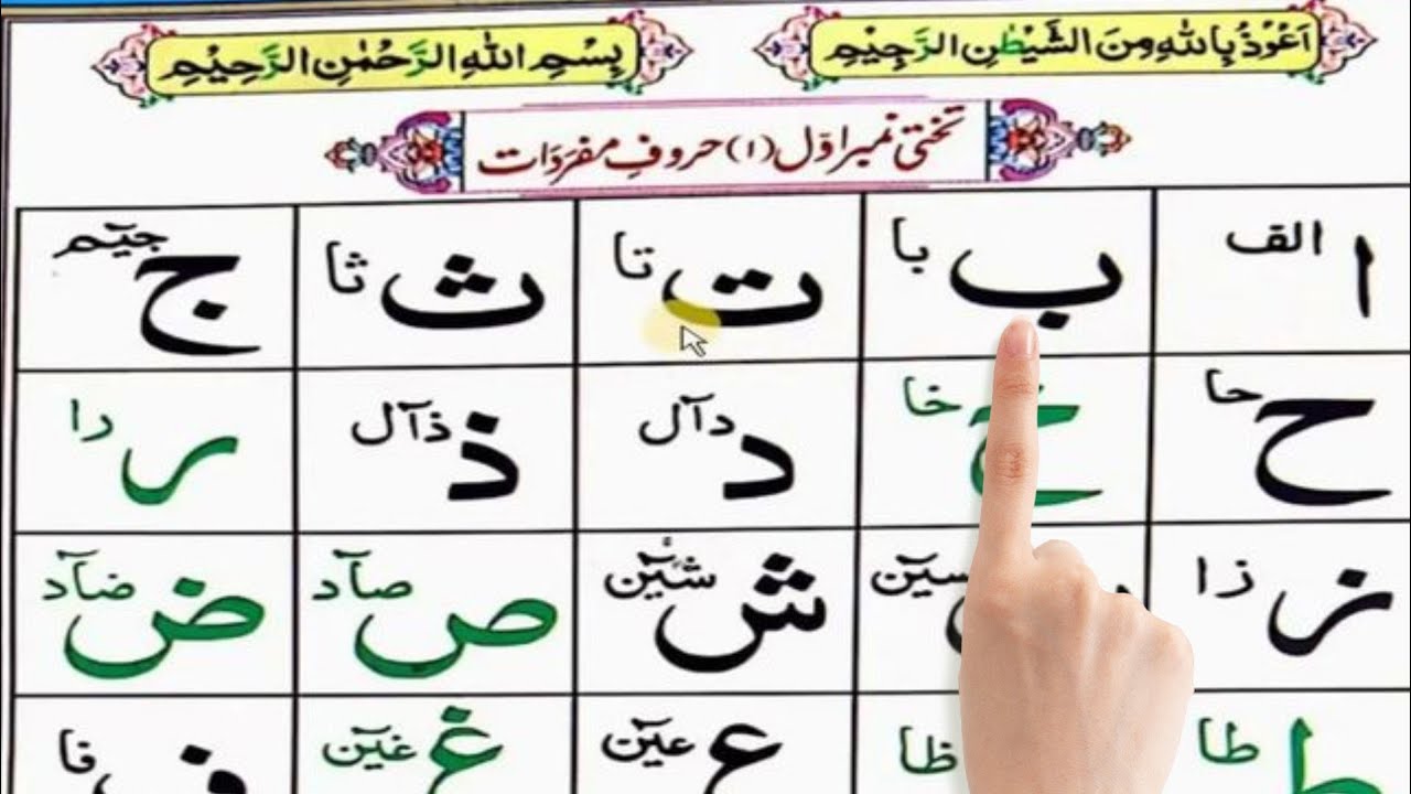 Learn Arabic Alphabet Lesson 01| Arabi Haroof e Tahajji| Alif Baa Taa ...