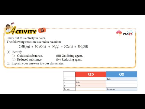 Chemistry Form 5 Redox 1B - YouTube
