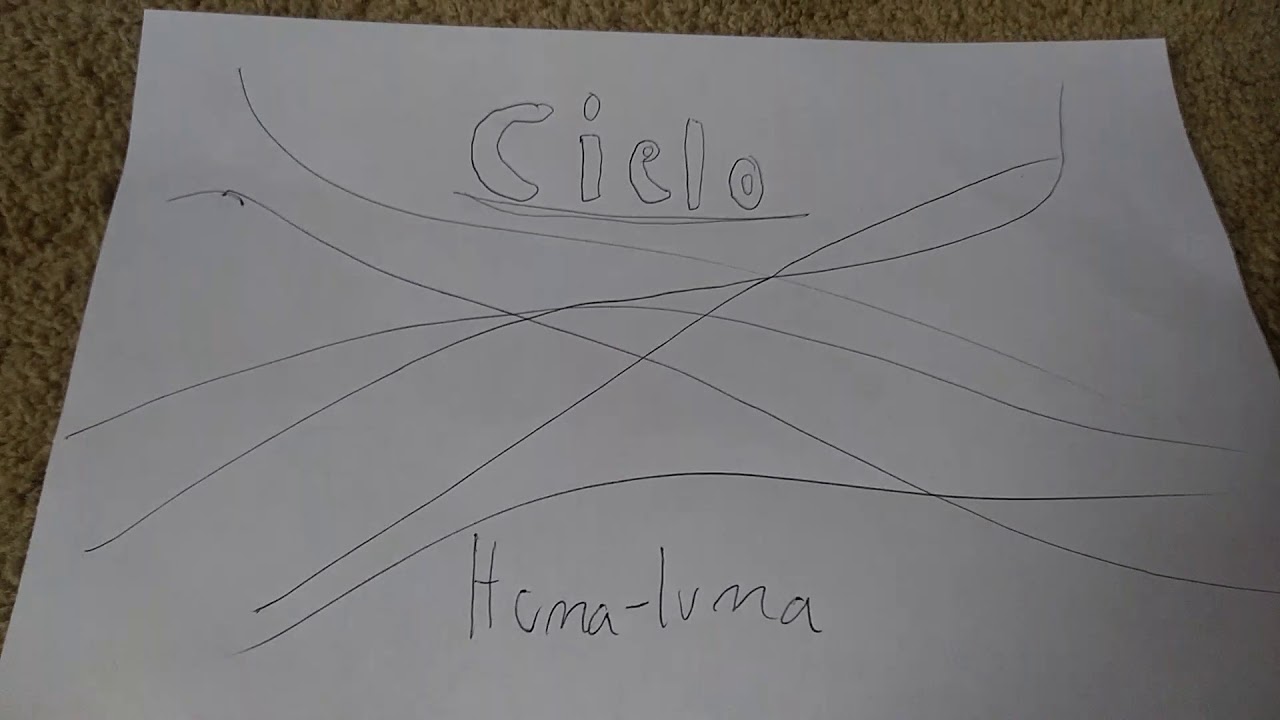 Huma-Luma,Cielo[official music audio] - YouTube