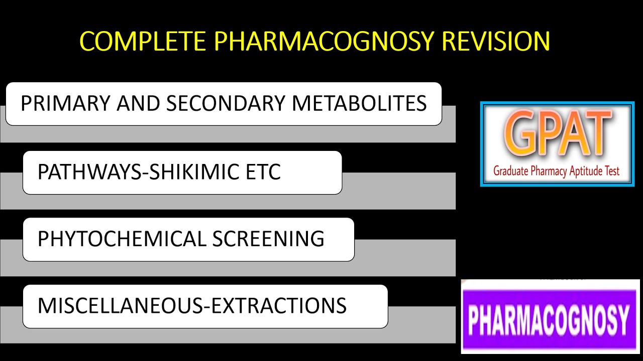 COMPLETE PHARMACOGNOSY IN ONE VIDEO.PHARMACOGNOSY EASY WAY TO STUDY ...