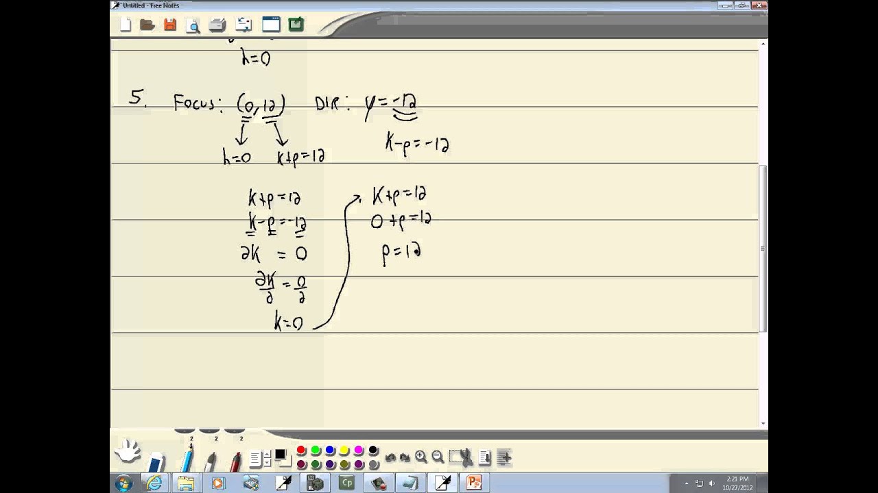 College Algebra: The Parabola - YouTube