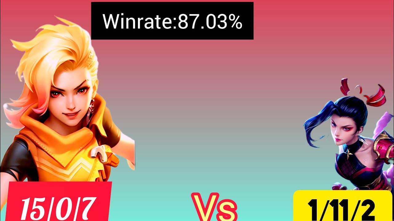 Best tips to reach Mythic + MVP. (Ixia Tutorials) - YouTube