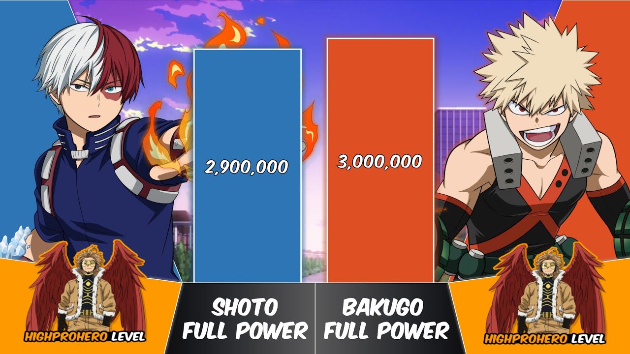 SHOTO TODOROKI vs BAKUGO Power Levels | My Hero Academia Power Scale ...