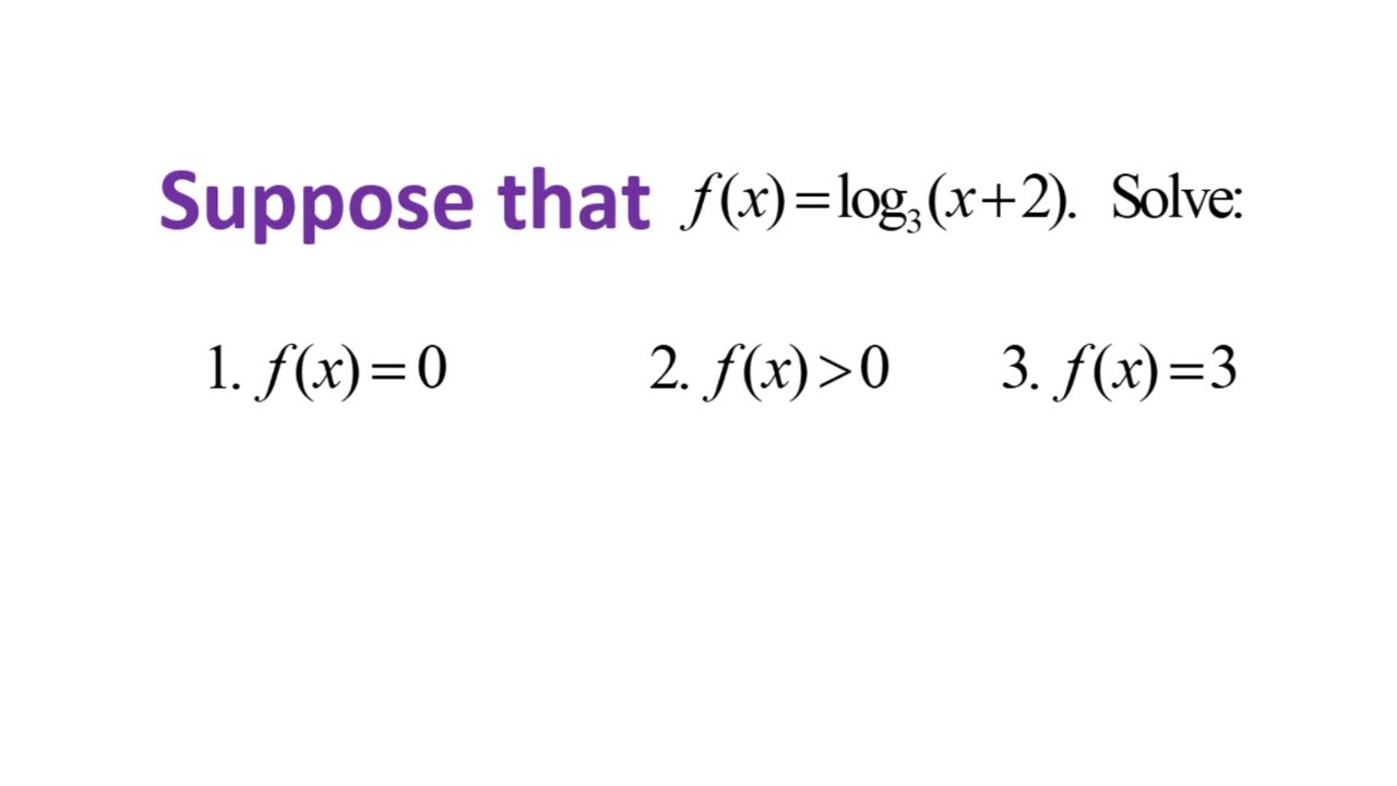 For the Given function f(x), Solve each of the Following - YouTube