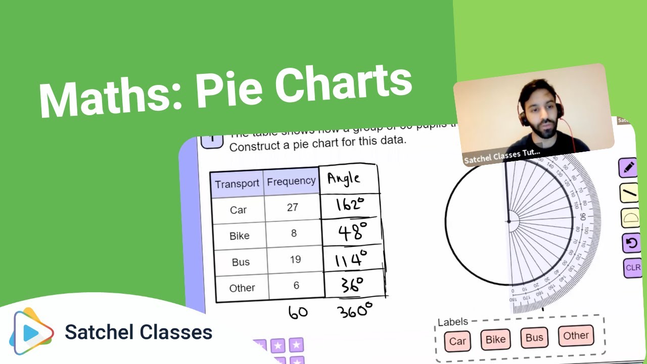 Maths Pie Charts | Maths | Satchel Classes - YouTube
