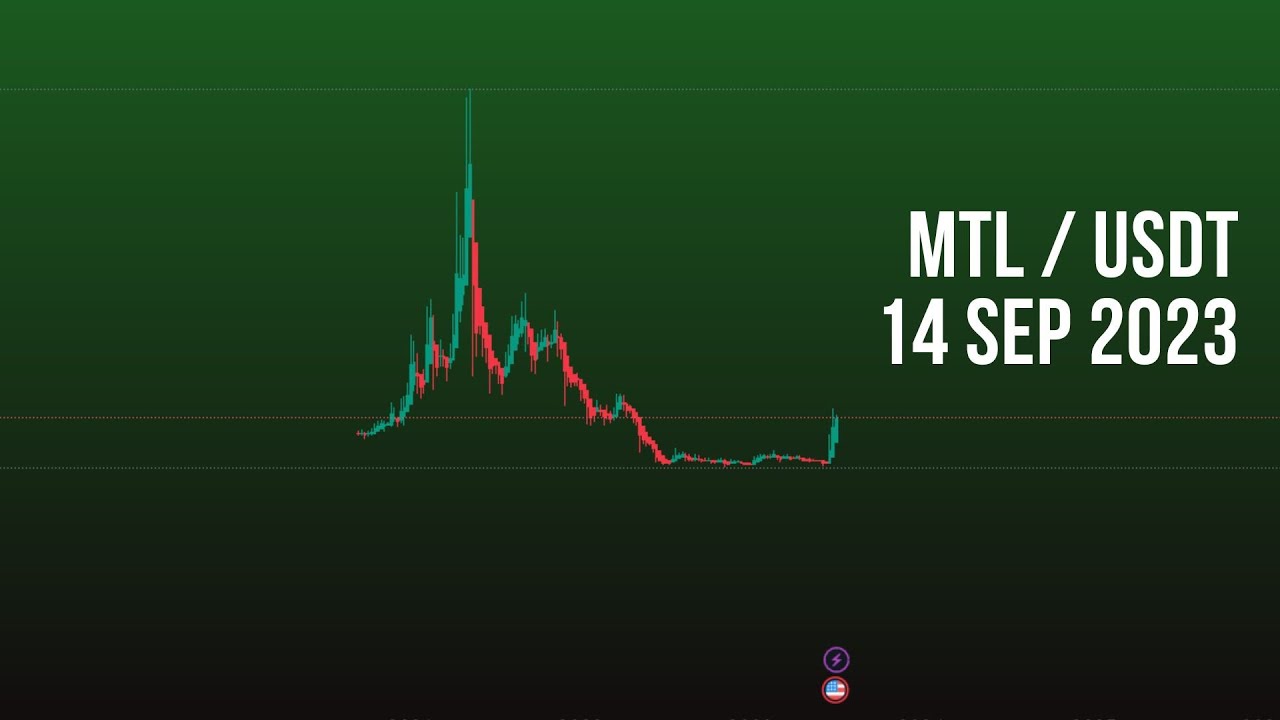 MTL coin price prediction | Metal coin | crypto news today | crypto ...