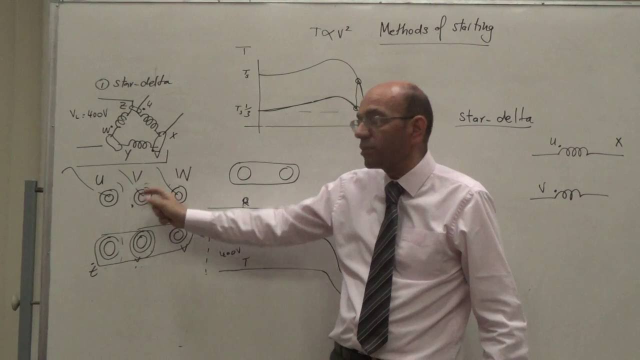 Methods of Starting Induction Motors I: The Star-Delta Starter, 2/8 ...