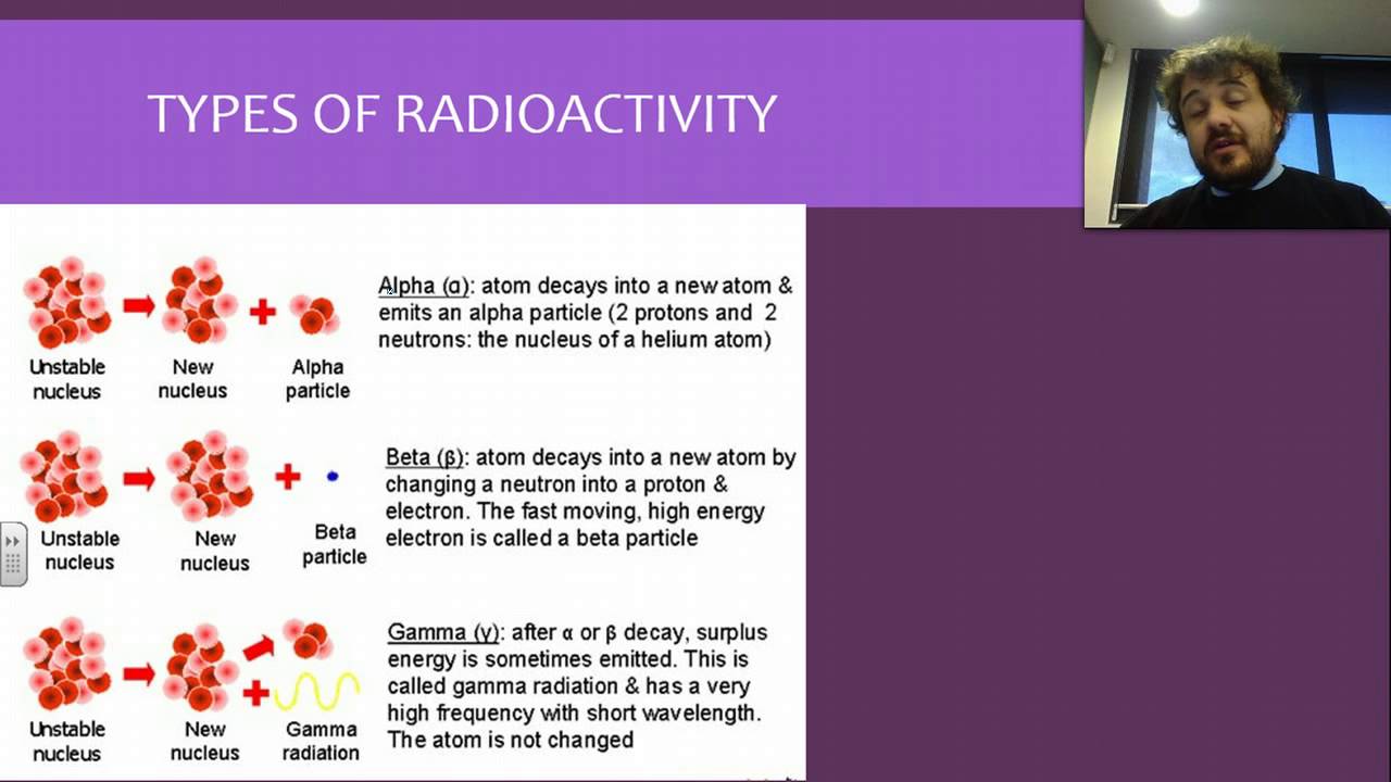 Year 9: Atom and Nuclear: Radioactive decay - YouTube