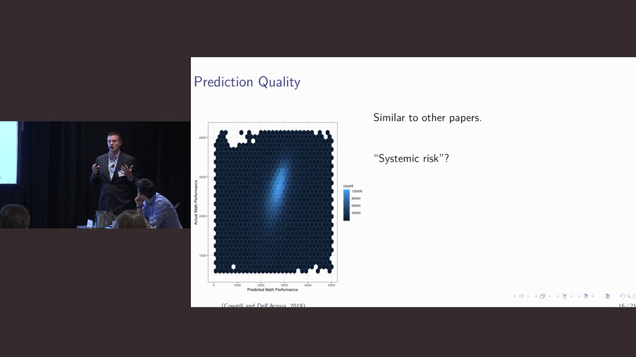 Bo Cowgill - YouTube