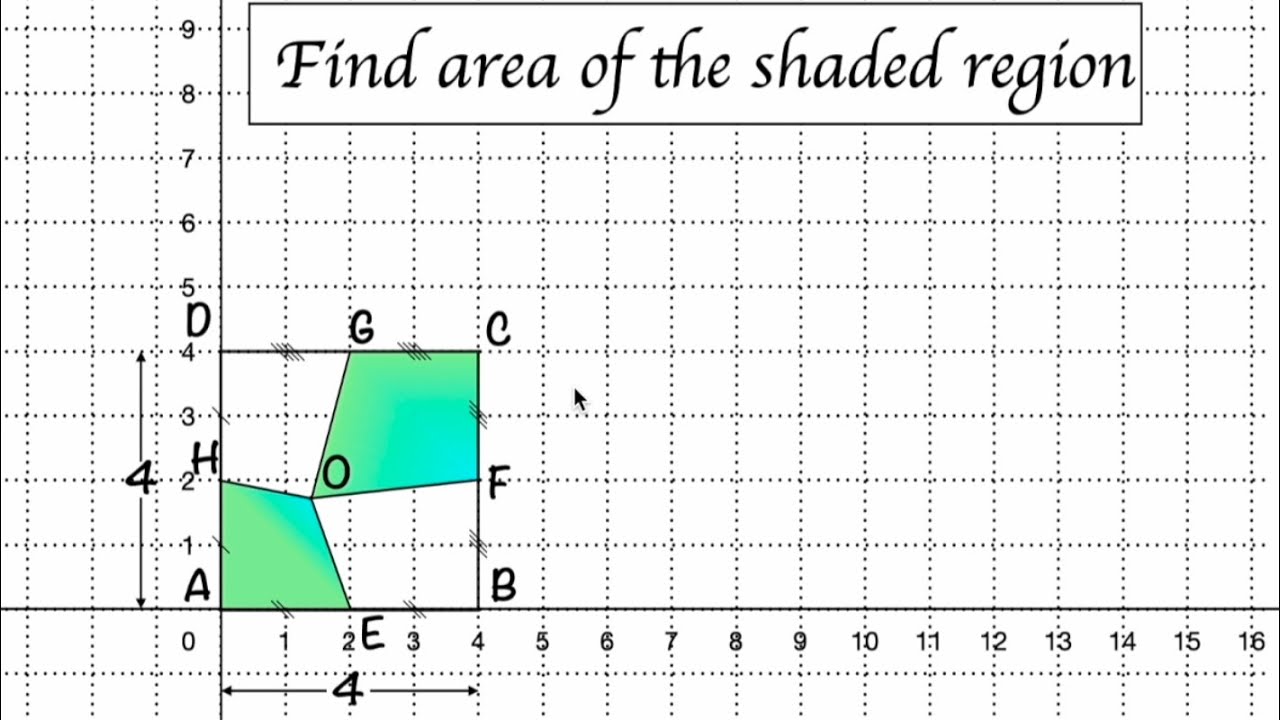 Find area of square regions - YouTube