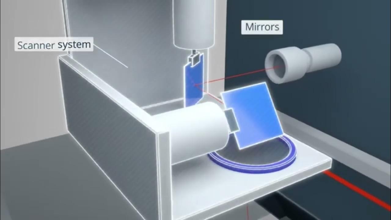 【Xometry Asia】How Does Selective Laser Sintering (SLS) 3D Printing Work ...