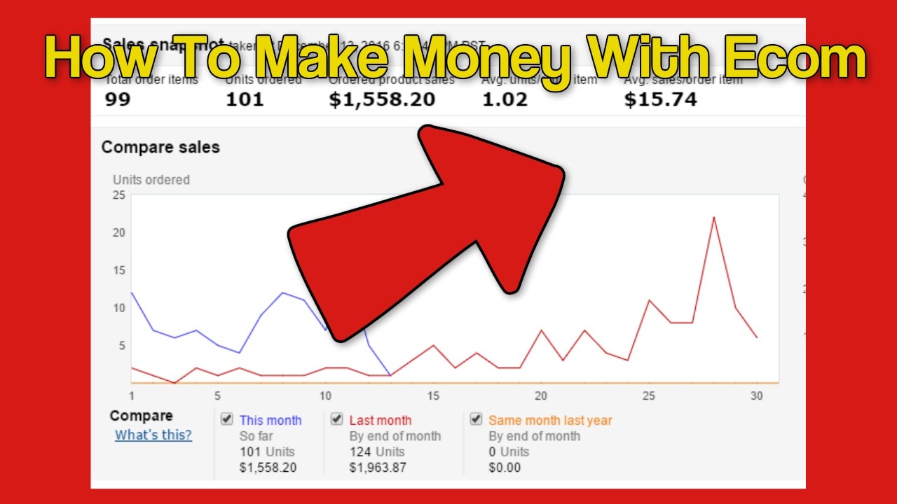 How To Make Money With Ecom - Update 5 Make Money With Ecom - YouTube