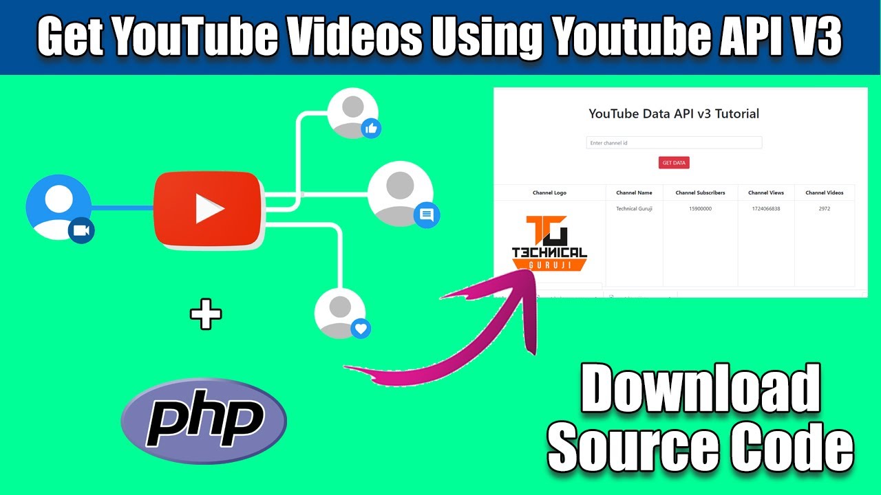 How To Retrieve YouTube Videos Using YouTube Data API | Techno Study (In Hindi) - YouTube