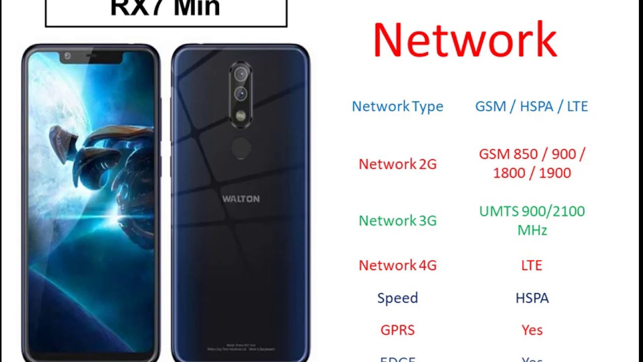 WALTON PRIMO RX7 MINI review Wali Tech - YouTube